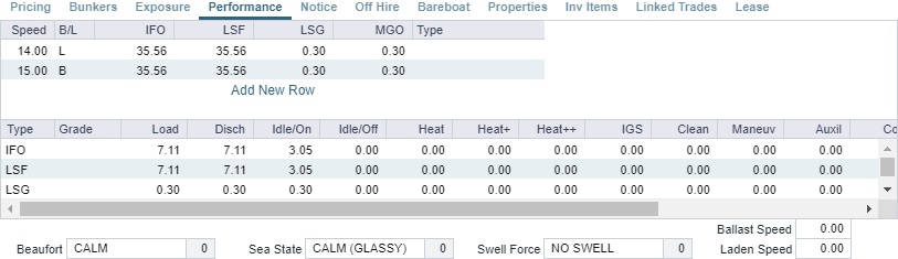 IMOS - Time Charter Out